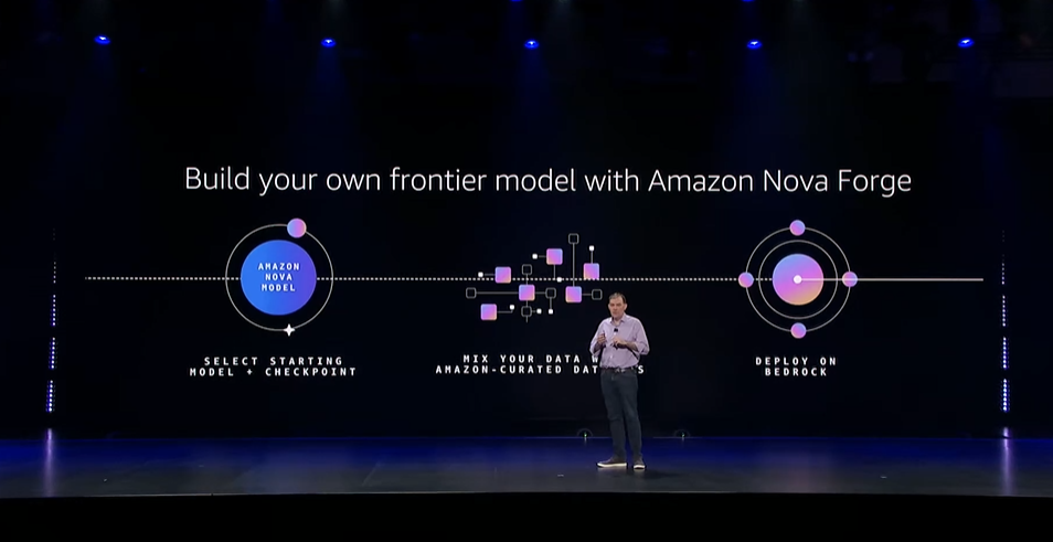 AWS launches Amazon Nova Forge, Nova 2 Omni | Constellation Research Inc.